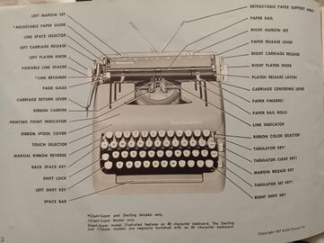 Typewriter Anatomy - Typewriter Wiki